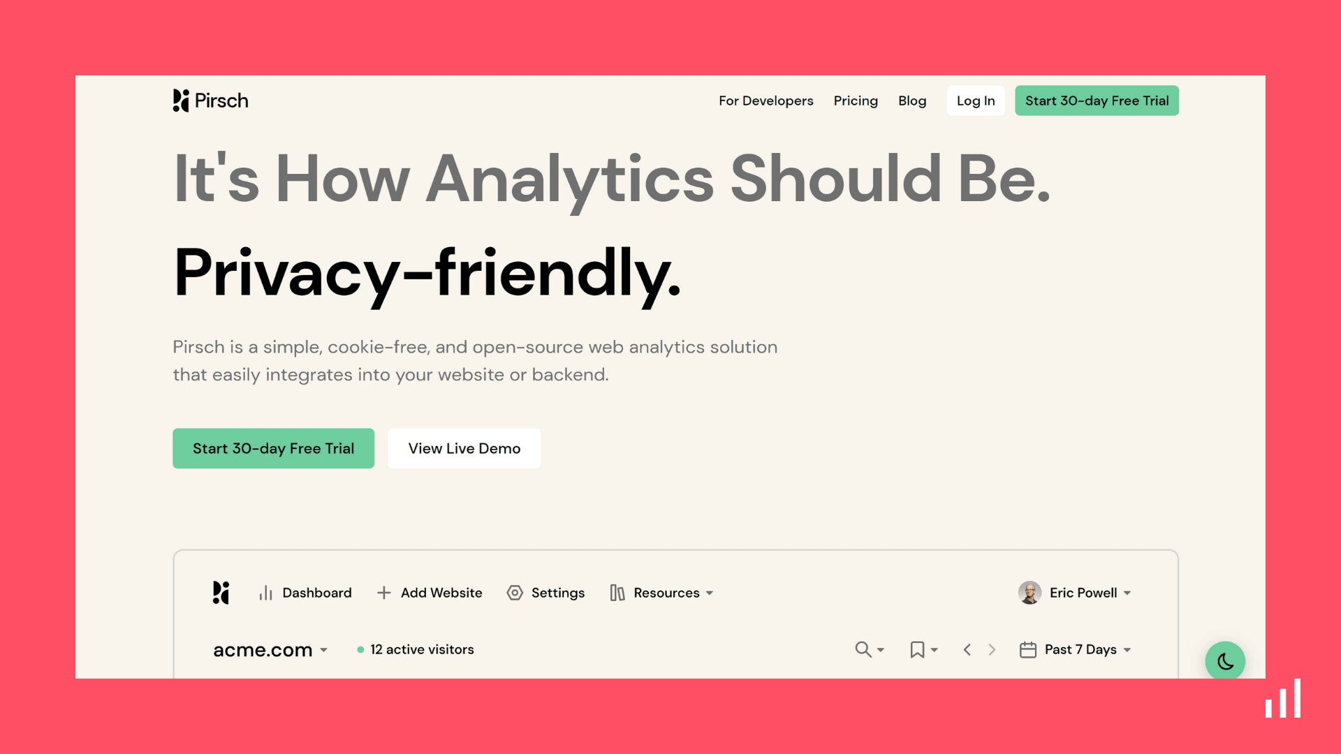 4 Best Chartbeat Alternatives